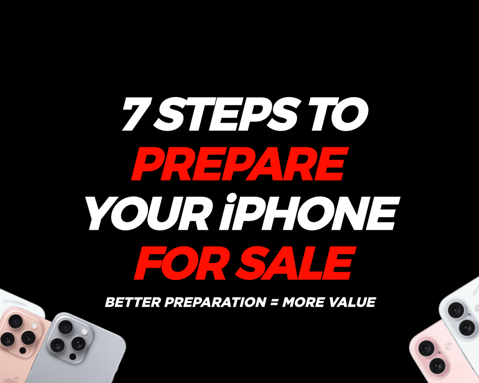 How to Sell iPhone Online Quickly & Get the Most Money